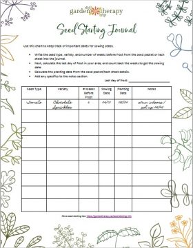 Seed-Starting Resources - Garden Therapy